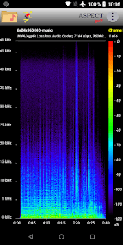 Aspect - Audio Files Spectrogram Analyzer APK Download For Free