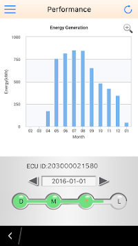 APsystems EMA App APK Download For Free