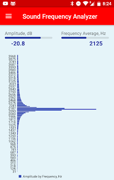 Sound Frequency Analyzer APK Download For Free