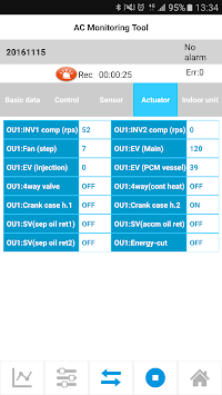 Daikin AC Monitoring Tool(GLB) APK Download For Free