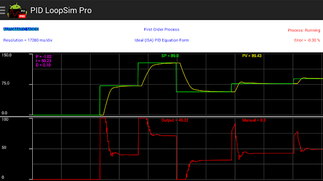 PID LoopSim APK Download For Free