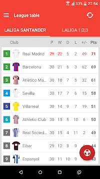 Live Scores for La Liga Santander 2018/2019 APK Download For Free
