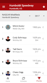 MyRacePass - The Official MRP App APK Download For Free