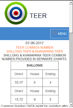 Teer Counter APK Download For Free