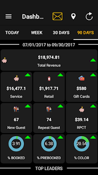 Saloncloudsplus Team App APK Download For Free
