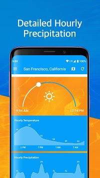 Daily Weather Hub - Free Accurate Weather Forecast APK Download For Free