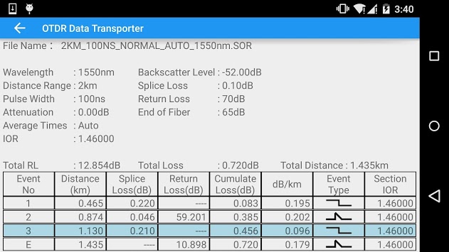 OTDR Data Transporter APK Download For Free