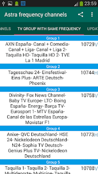 Astra Frequency Channels APK Download For Free
