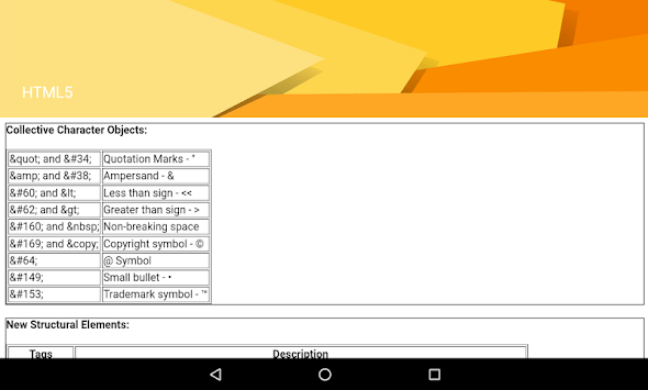 Offline Programming Cheat Sheets APK Download For Free Offline Programming Cheat Sheets APK Download For Free