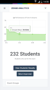 Zeraki Analytics APK Download For Free