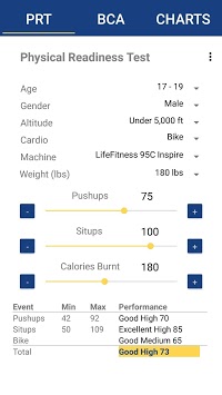 Navy PFA 2018 APK Download For Free