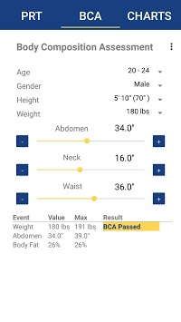 Navy PFA 2018 APK Download For Free