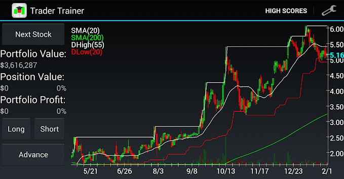 Trader Trainer APK Download For Free