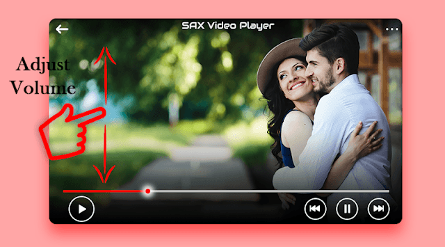 SXS Video Player - sxPlayer : Movie Player APK Download For Free