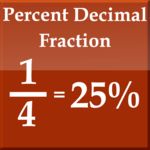 Fraction Converter for PC - How to Install on Windows PC, Mac